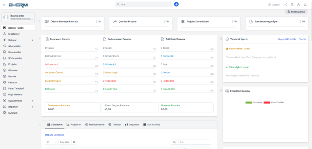 D-CRM – DLK Solution